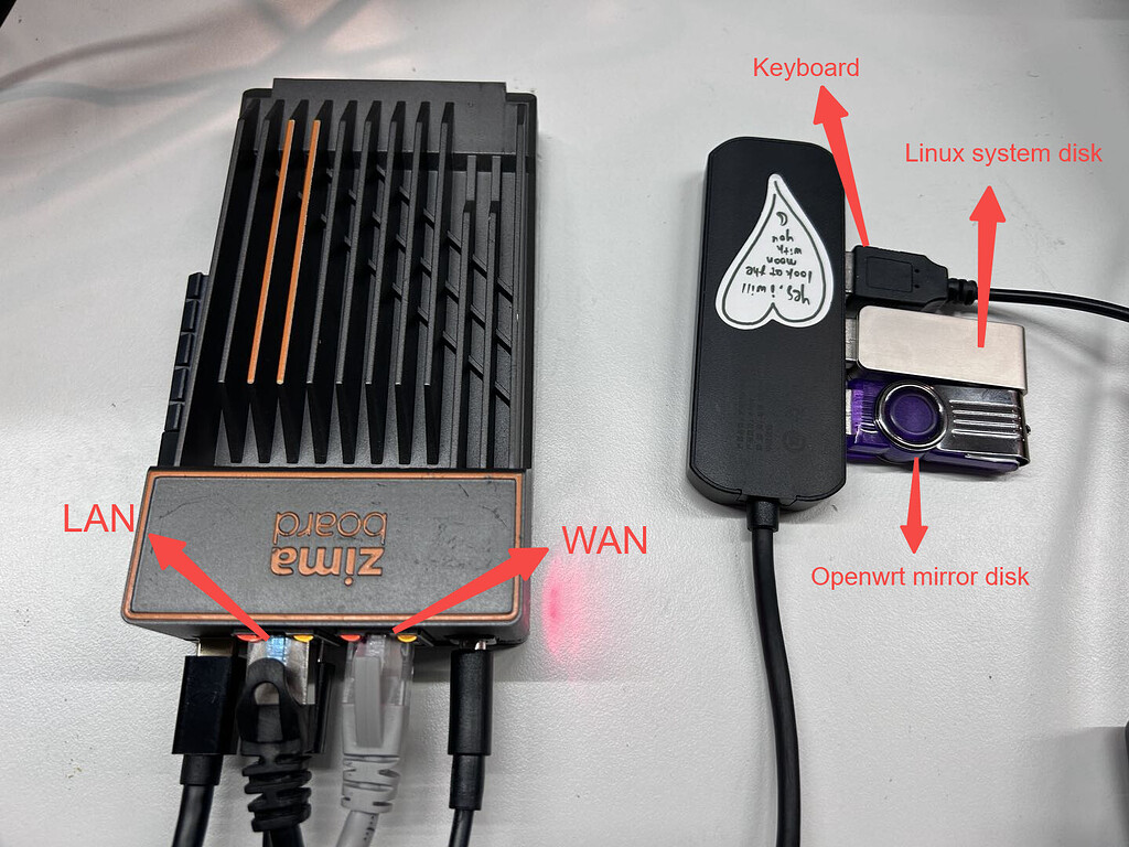 DIY Your Own Cool OpenWRT Router Based on Zimaboard - ZimaBoard ...