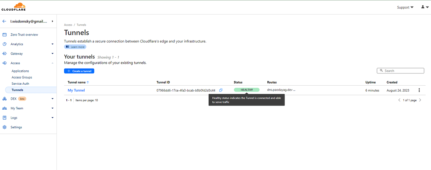 How to use Cloudflare Tunnel in CasaOS? - CasaOS - IceWhale Community Forum