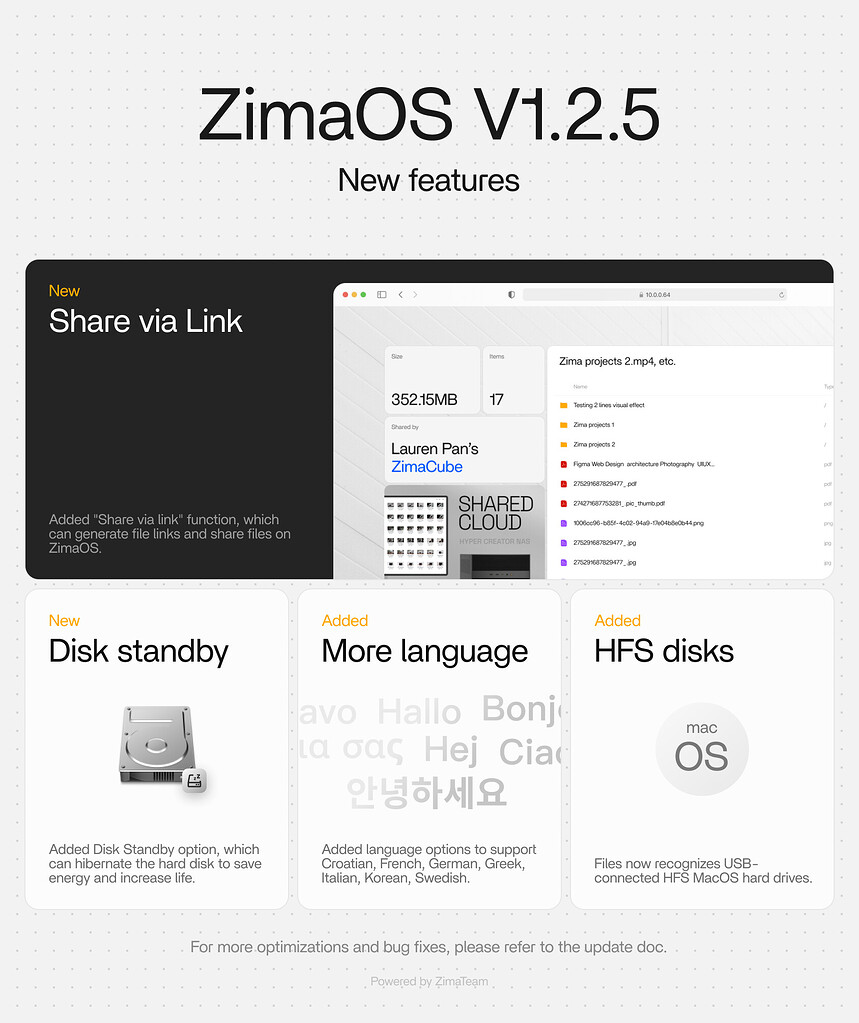 ZimaOS v1.2.5 Available! - ZimaOS - IceWhale Community Forum