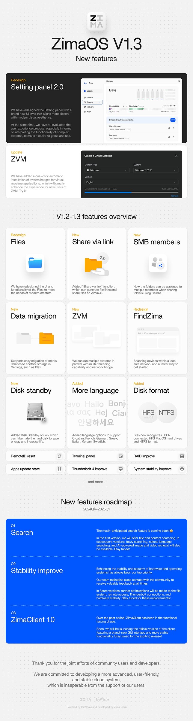 "ZimaOS : A Comprehensive Journey from V1.2 to V1.3" - ZimaOS ...